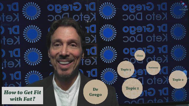 Weight Loss journey by Mike grego on Prezi Video