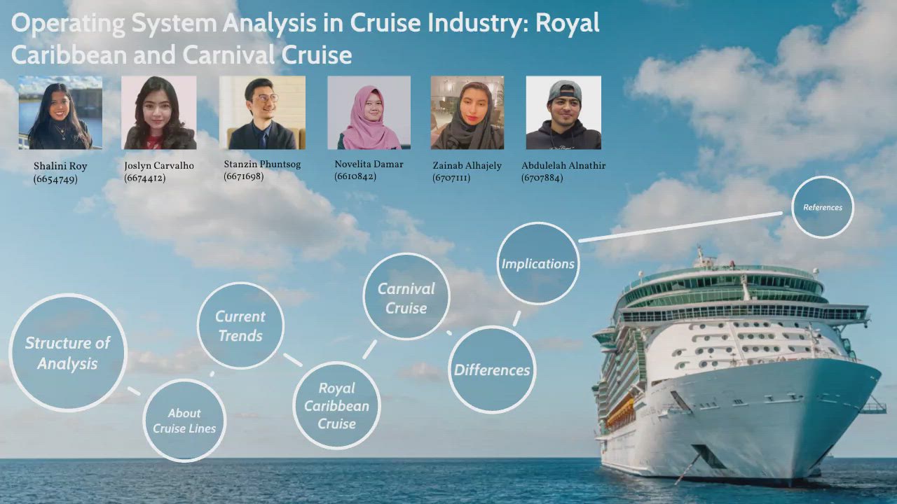 Operating system Analysis in Cruise Industry: Royal Carribean and ...