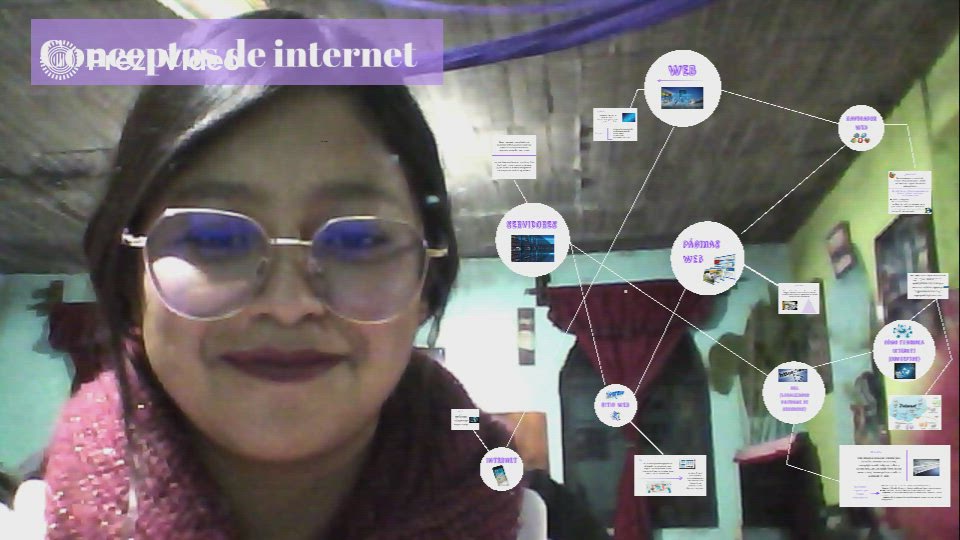 Conceptos de internet by Garcia Martinez Michelle Citlali on Prezi Video