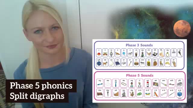 Phase 5 phonics Split digraphs by Lauren ponting on Prezi Video