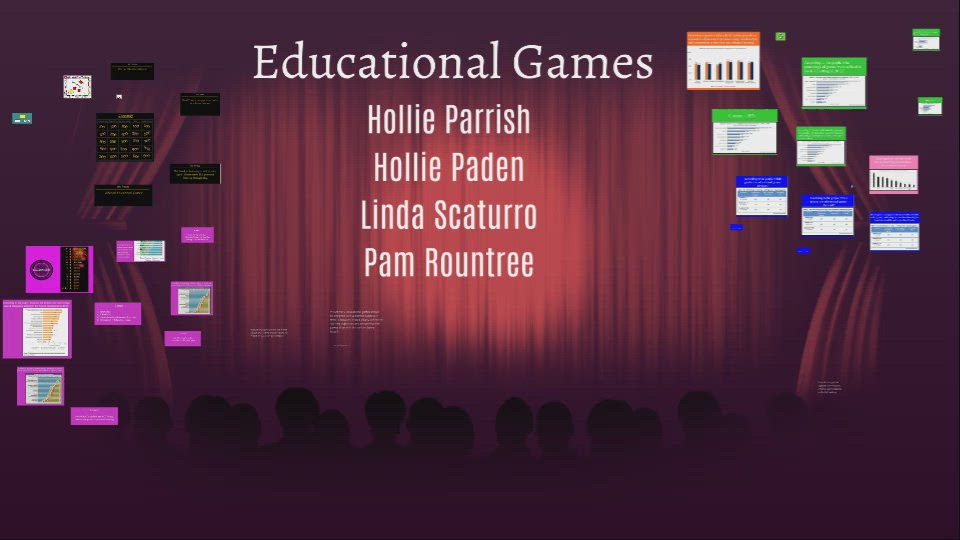 Educational Games by Hollie Paden on Prezi Video