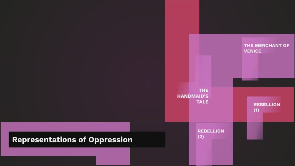 Representations of Oppresion by olivia lam on Prezi Video
