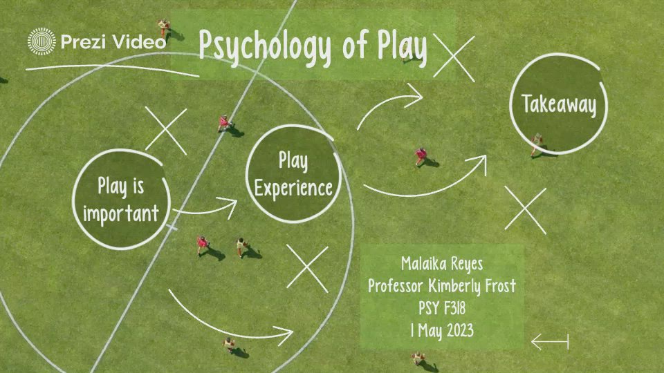 Psychology of Play by Malaika Reyes on Prezi Video