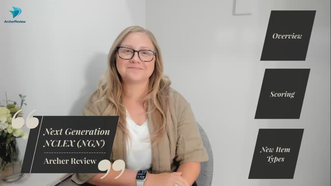 Next Generation NCLEX, part 1! Overview and scoring models by Morgan ...