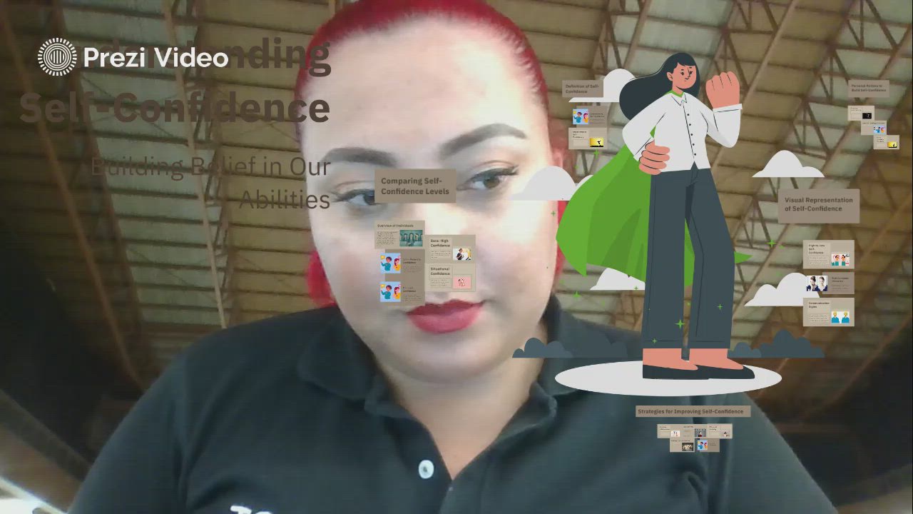 Understanding Self-Confidence by YURANY ANDREA ROJAS OCHOA on Prezi Video