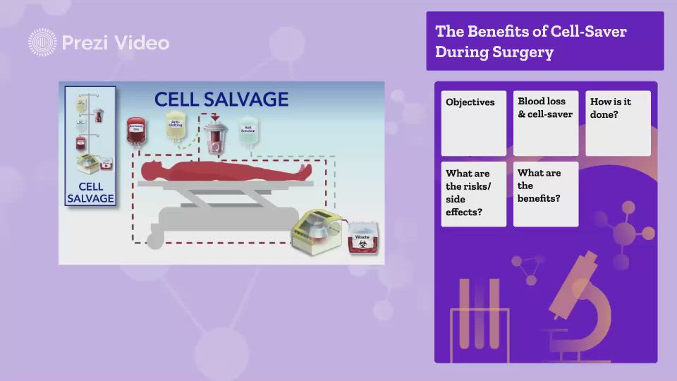The benefits of cell-saver during surgeyr by madi york on Prezi Video