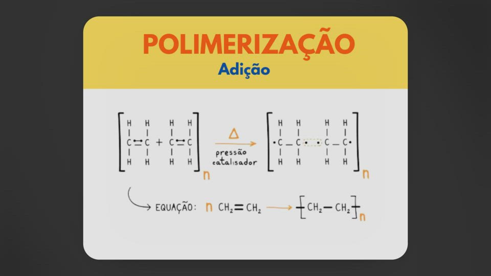 Homopolímero Copolímero by Victoria Brito on Prezi Video