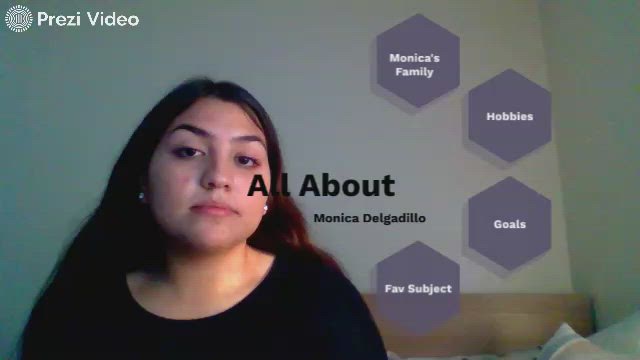 Intro Video by monica delgadillo on Prezi Video