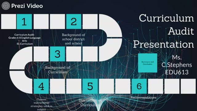 Curriculum Audit Presentation by Charmell Stephens on Prezi Video