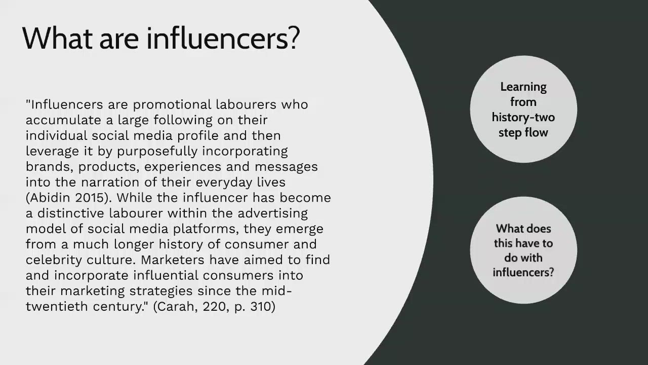 What is a social media influencer? by Andy Ruddock on Prezi Video