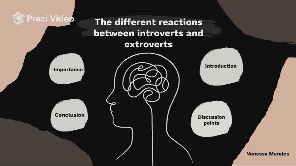 The different reactions between introverts and extroverts by Vanessa Catellon on Prezi Video