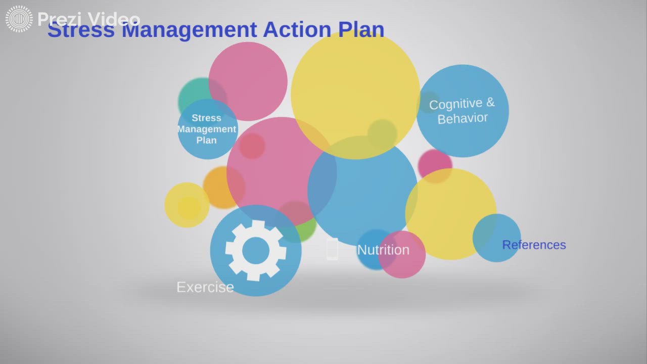 Stress Management Action Plan by Tamara Nickerson on Prezi Video
