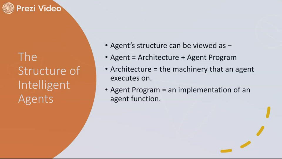 Structure of Agents by Anand m on Prezi Video