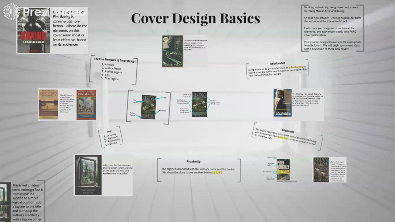 Copy of The Five Elements of Cover Design by Shane Borrowman on Prezi Video