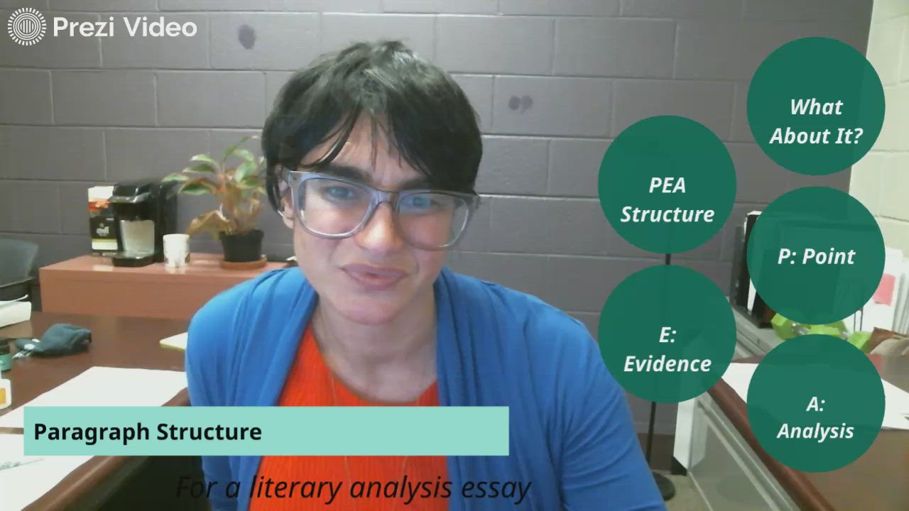 Paragraph Structure Video by Shamala Gallagher on Prezi Video