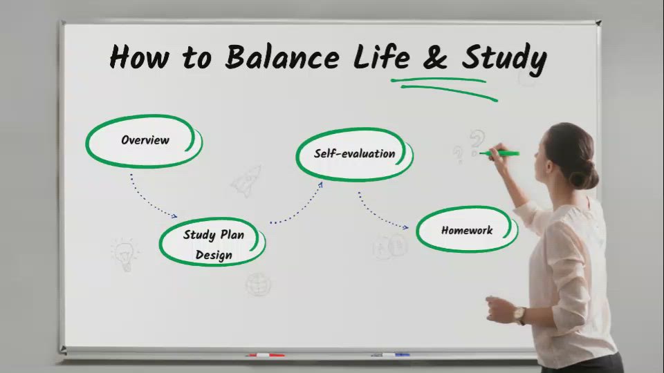 How to Balance Life & Study by Qing Zhong on Prezi Video