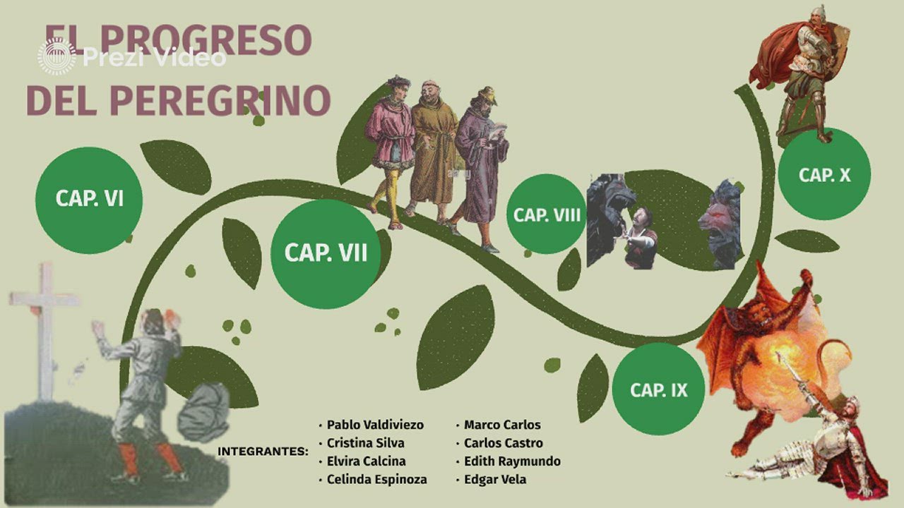 EL PROGRESO DEL PEREGRINO by Edgar Vela Soto on Prezi Video