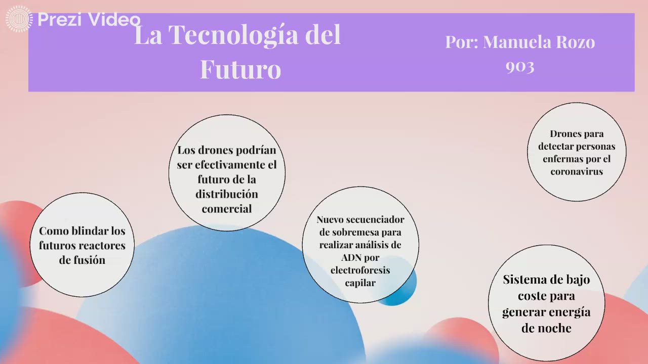 La Tecnología del Futuro by Manuela Rozo on Prezi Video