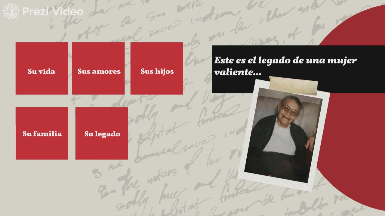 LINAJE FAMILIAR by Poleth Arellano on Prezi Video