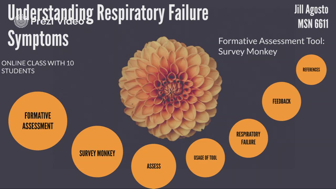 Understanding Respiratory Failure Symptoms by Jill Agosto on Prezi Video