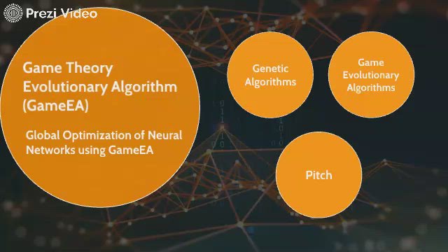 Game Theory Genetic Algorithm by Carson Stevens on Prezi Video