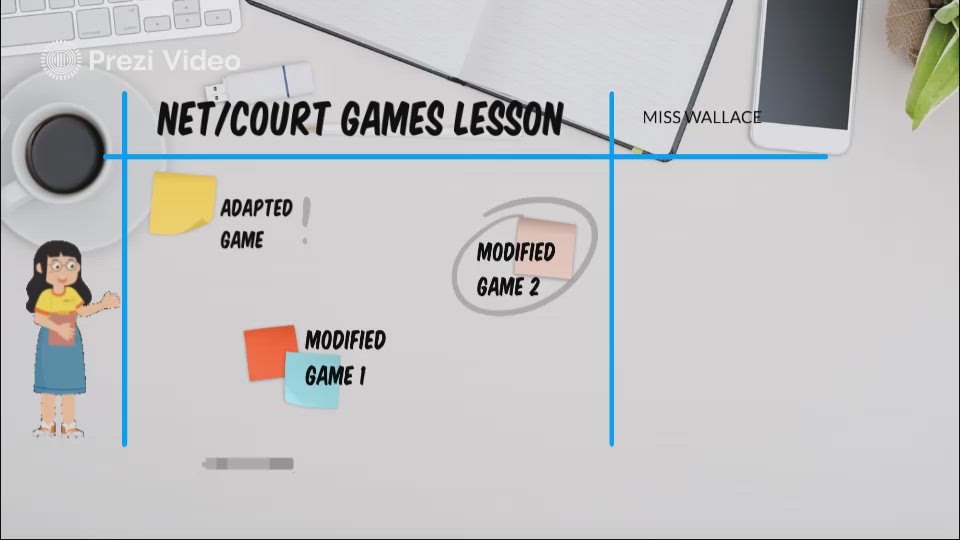 Net/wall Games by on Prezi Video