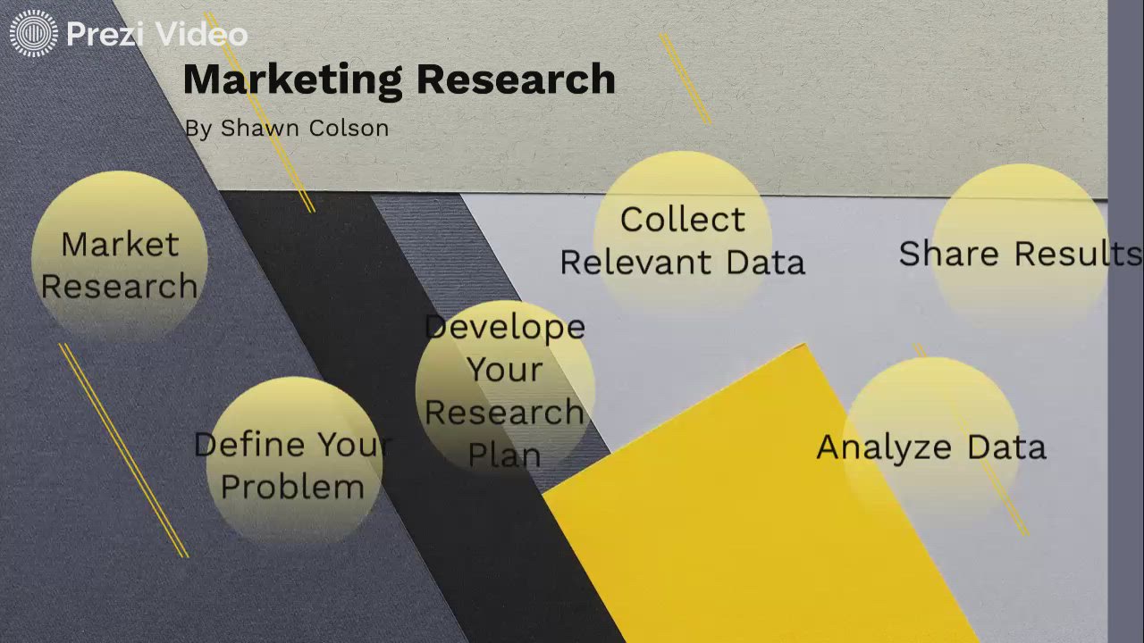 Market Research Steps by Shawn Colson on Prezi Video