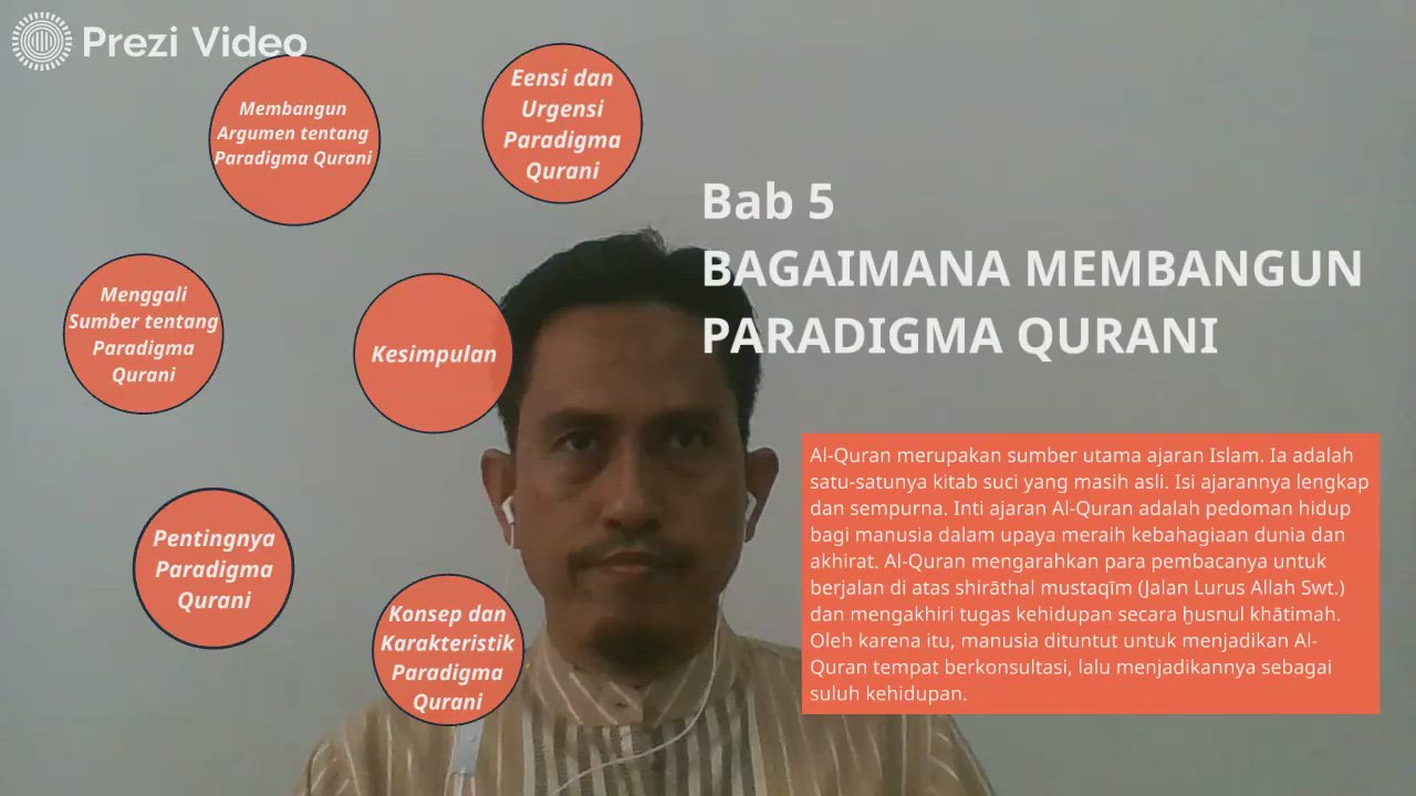 Bagaimana Membangu Paradigma Qurani by LUKMAN ALI PAWELLANGI on Prezi Video