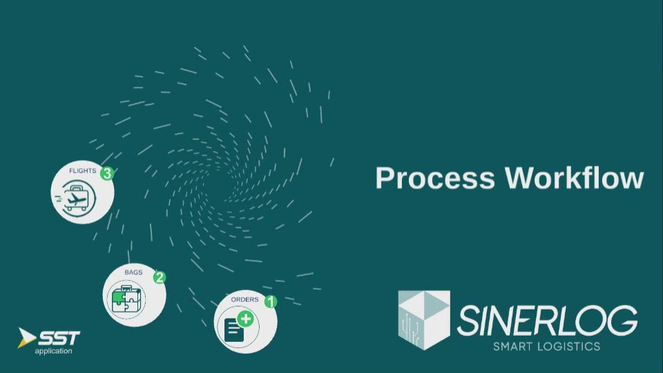 SST Process Timeline by Claudio CSilva on Prezi Video