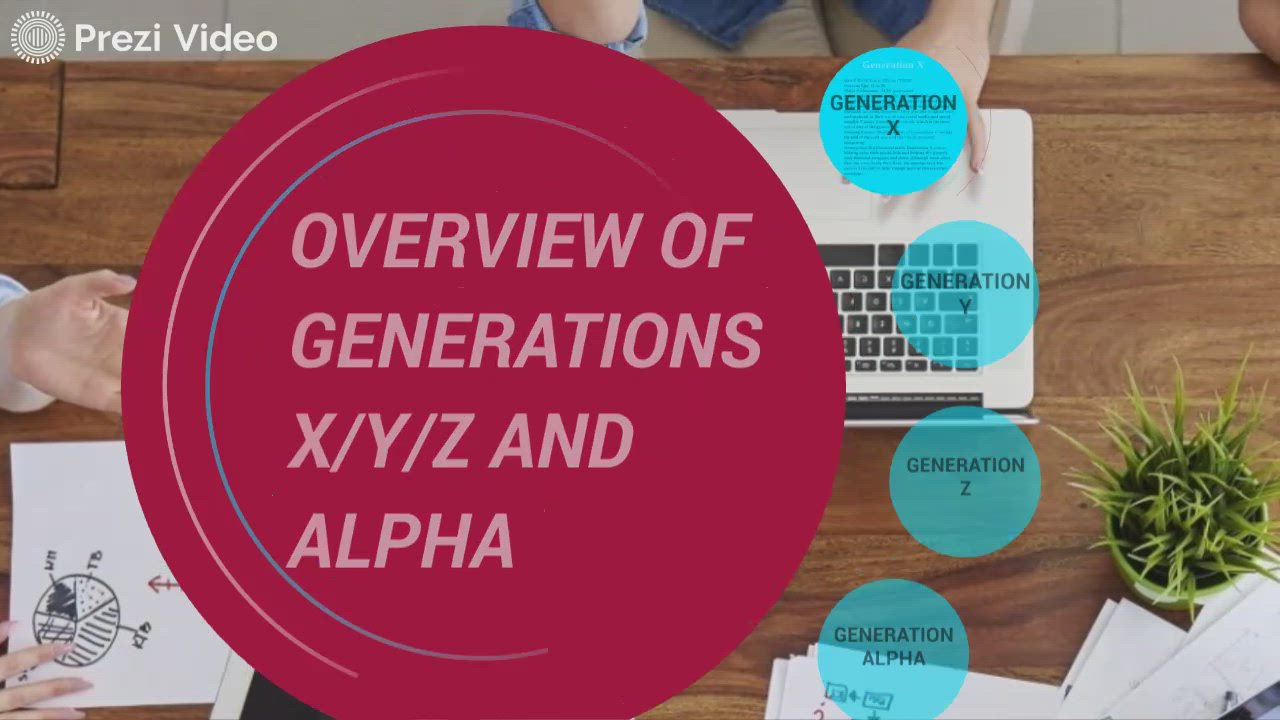 Gen Alpha/X/Y/Z & the world of work by Michael Tarabay on Prezi Video