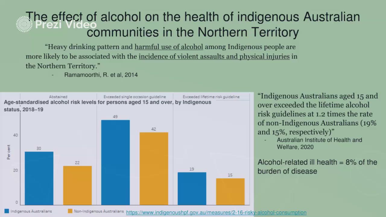 the harmful effects of alcohol on remote and rural indigenous ...