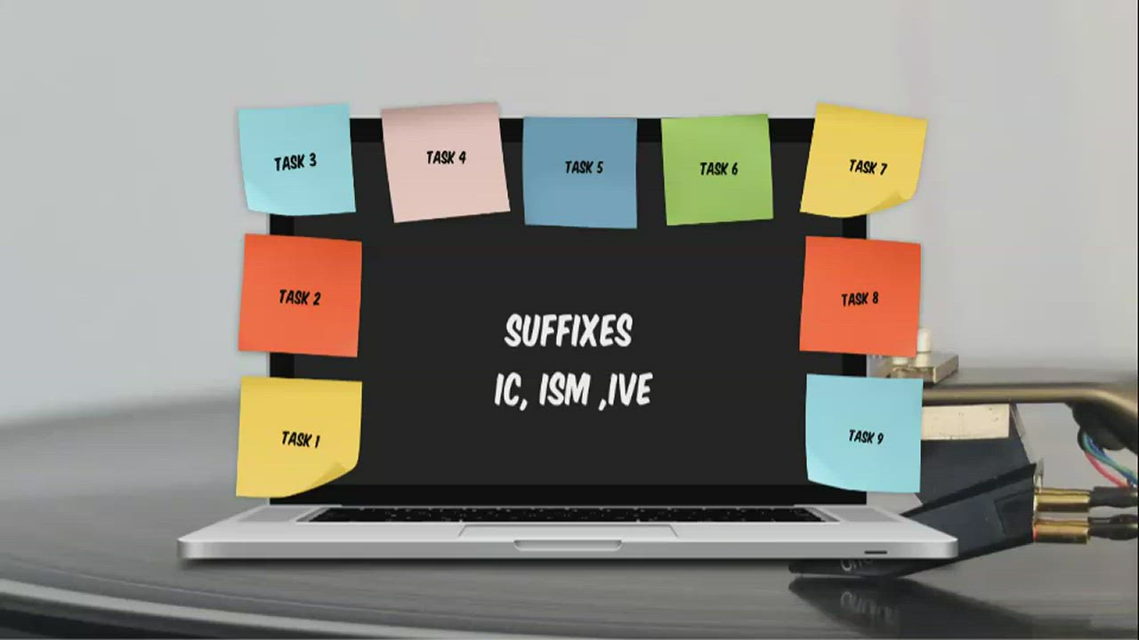 Suffixes ic, ism ,ive by Teacher MAS on Prezi Video