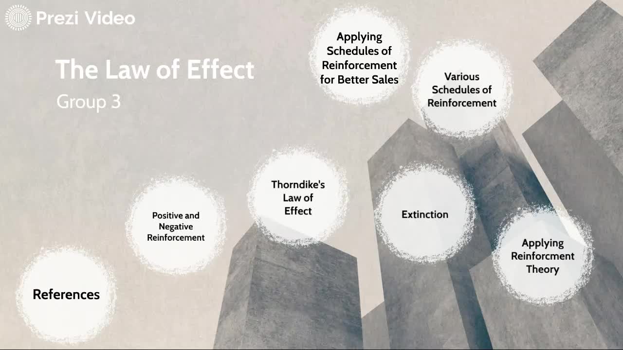 Law of Effect by Brian Jasper on Prezi Video