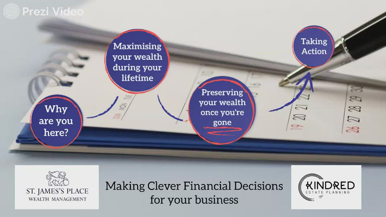Making clever financial decisions by Sean Andrew on Prezi Video