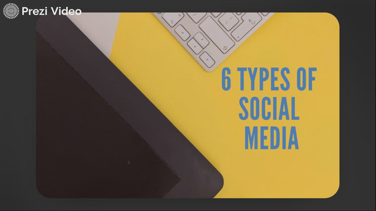 6 TYPES OF SOCIAL MEDIA by Mia Bianca Supe on Prezi Video