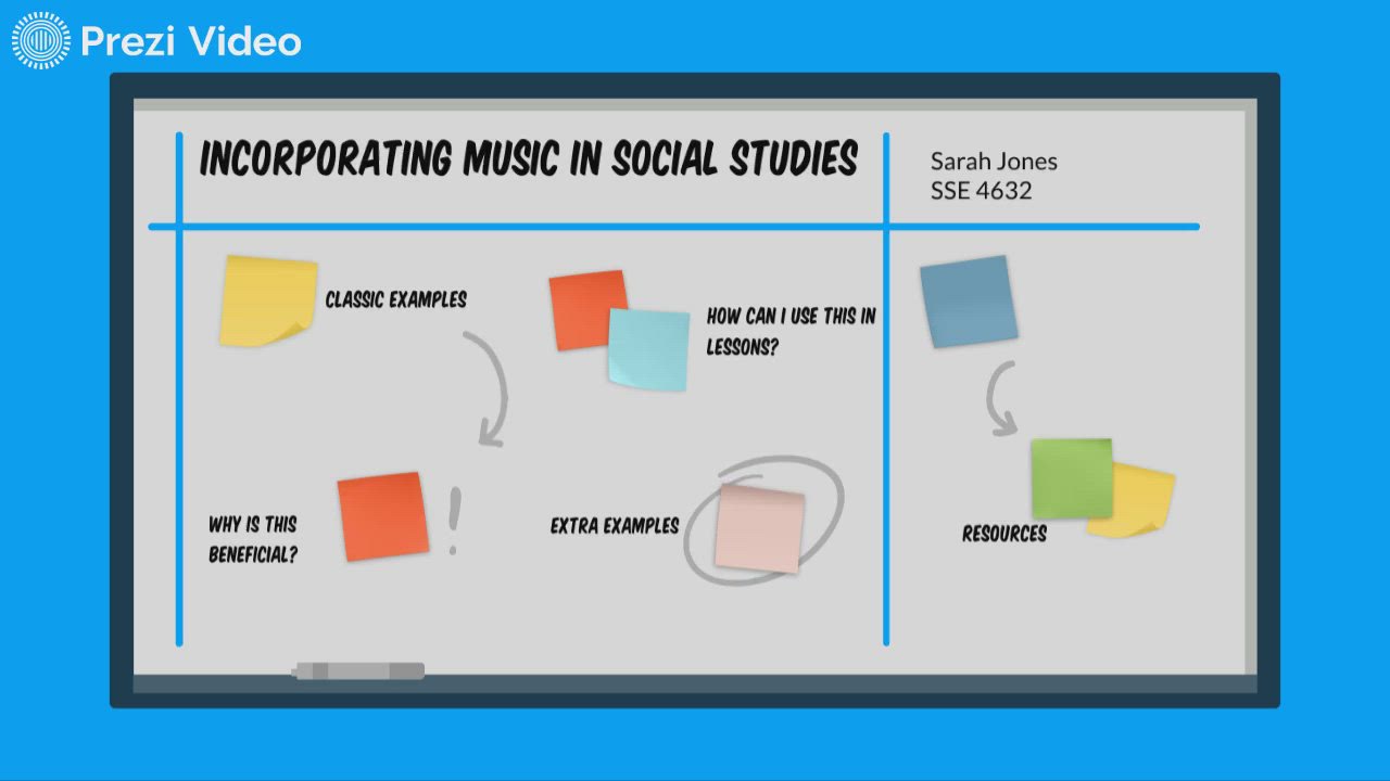 Music in Social Studies Education by sarah jones on Prezi Video