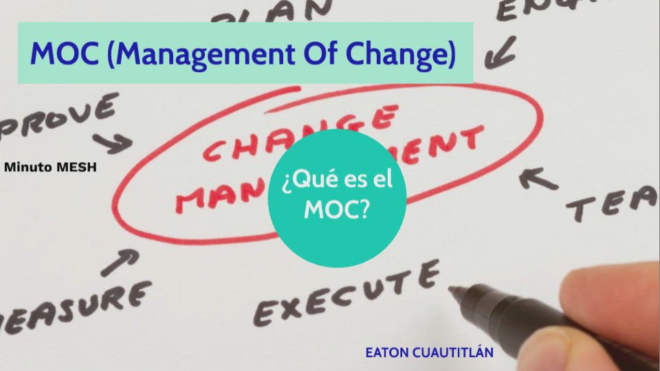 MOC (Management Of Change) by Comunicacion Eaton on Prezi Video