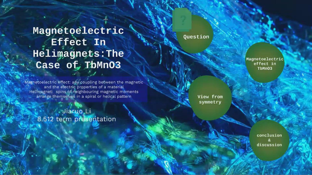 Magnetoelectric Effect In Frustrated Magnets:The Case of TbMnO3 by ...