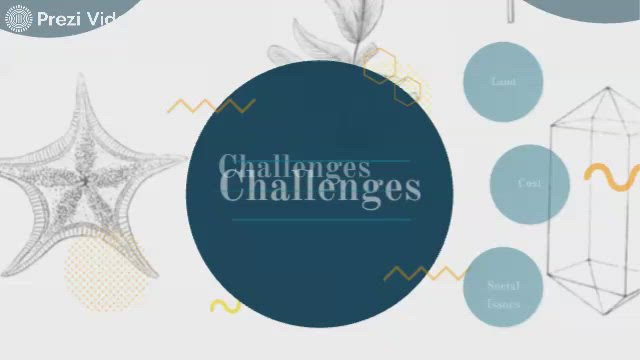 CO2 WEDGE by Indro Roy-Chowdhury on Prezi Video