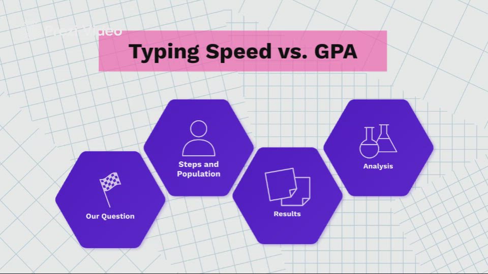 Typing Speed vs. GPA by Anneliese Lockwood on Prezi Video