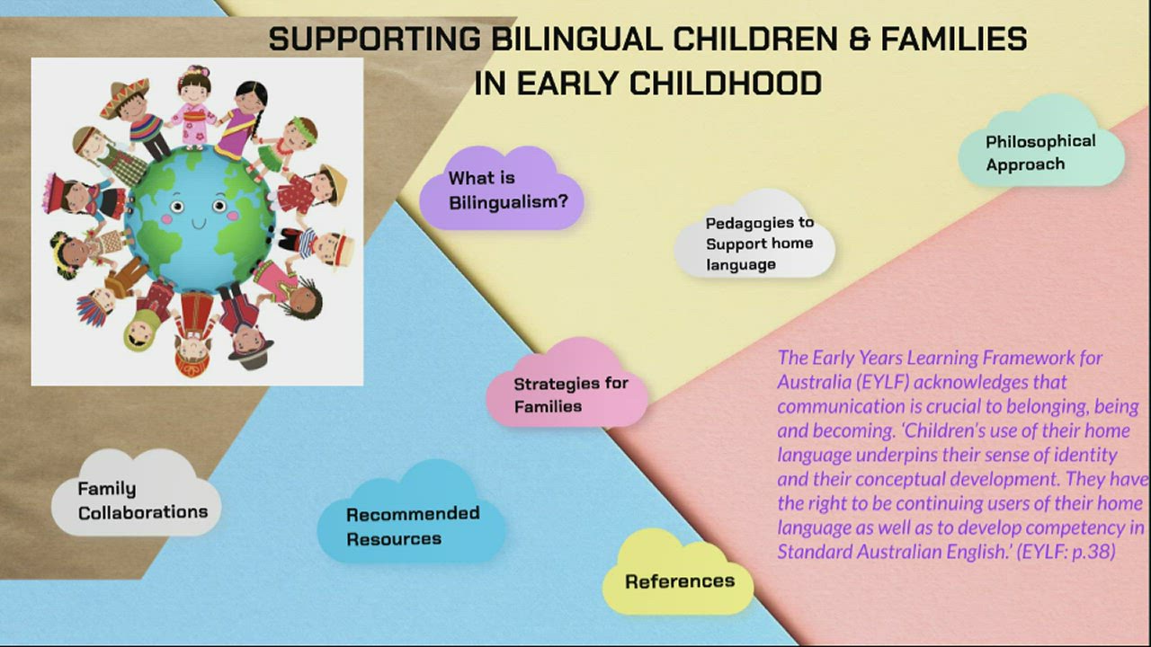 Bilingualism in early childhood by Elyse Kong on Prezi Video