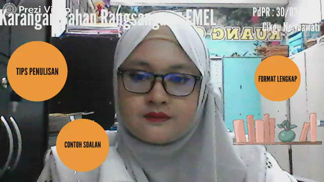 Karangan Bahan Rangsangan - EMEL by NORMAWATI BINTI SUBHAN Moe on Prezi ...