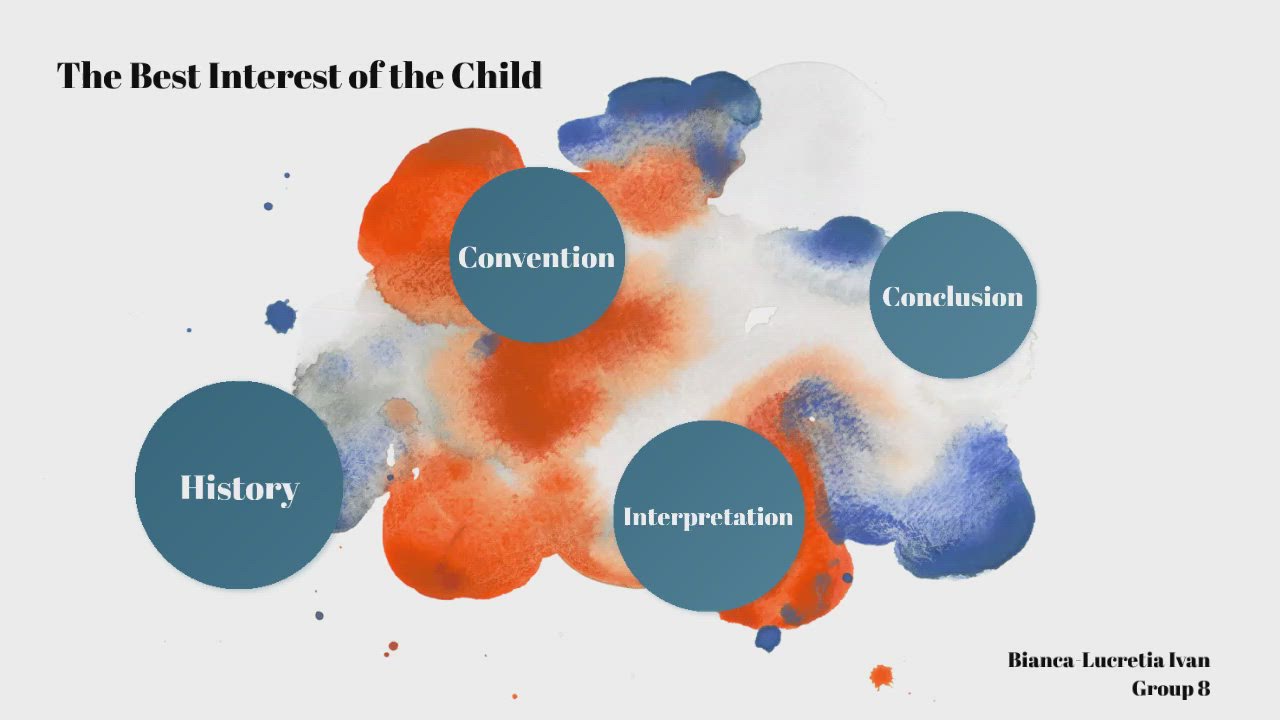 The Best Interest Of The Child By Bianca Ivan On Prezi Video the-best-interest-of-the-child-by-bianca-ivan-on-prezi-video