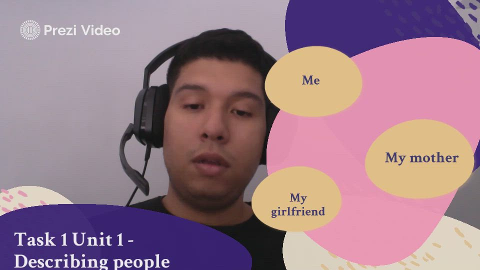 Task 1 Unit 1 - Describing people by Carlos Alberto on Prezi Video