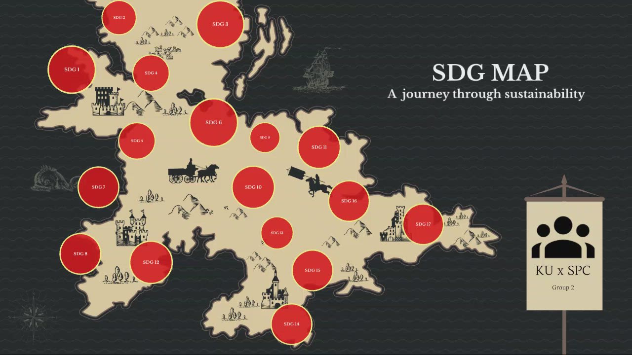 SDG MAP by thank you on Prezi Video