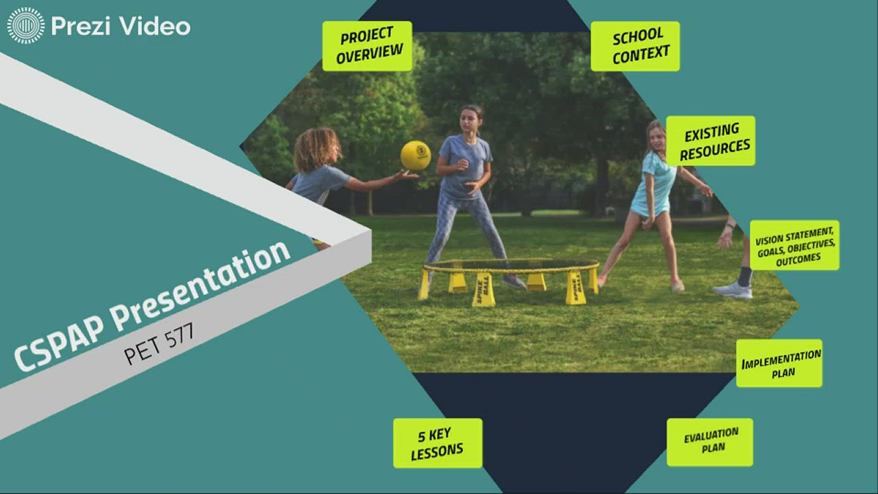 CSPAP Presentation Part 2 by Danielle Werner on Prezi Video