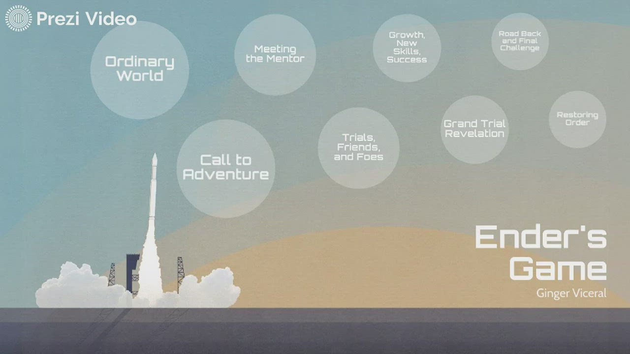 Ender's Game - Hero's Journey by Ginger Cefro Viceral [STUDENT] on ...