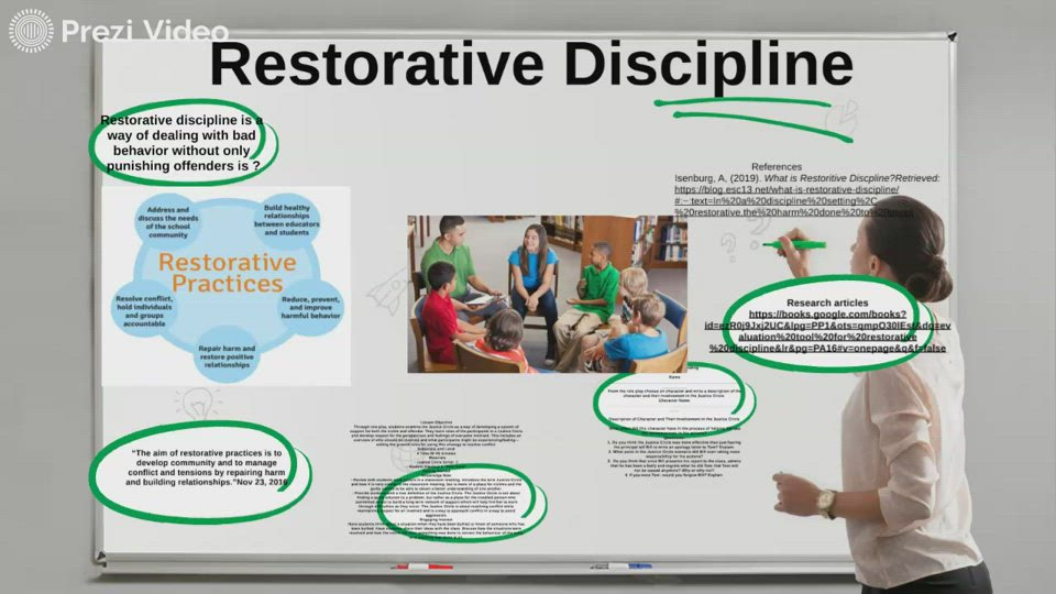 Restorative Discipline by Janet Rhodes on Prezi Video