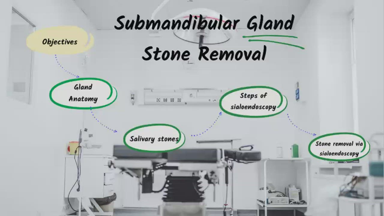 Submandibular Gland Stone Removal by Dorsa Moosadoost on Prezi Video