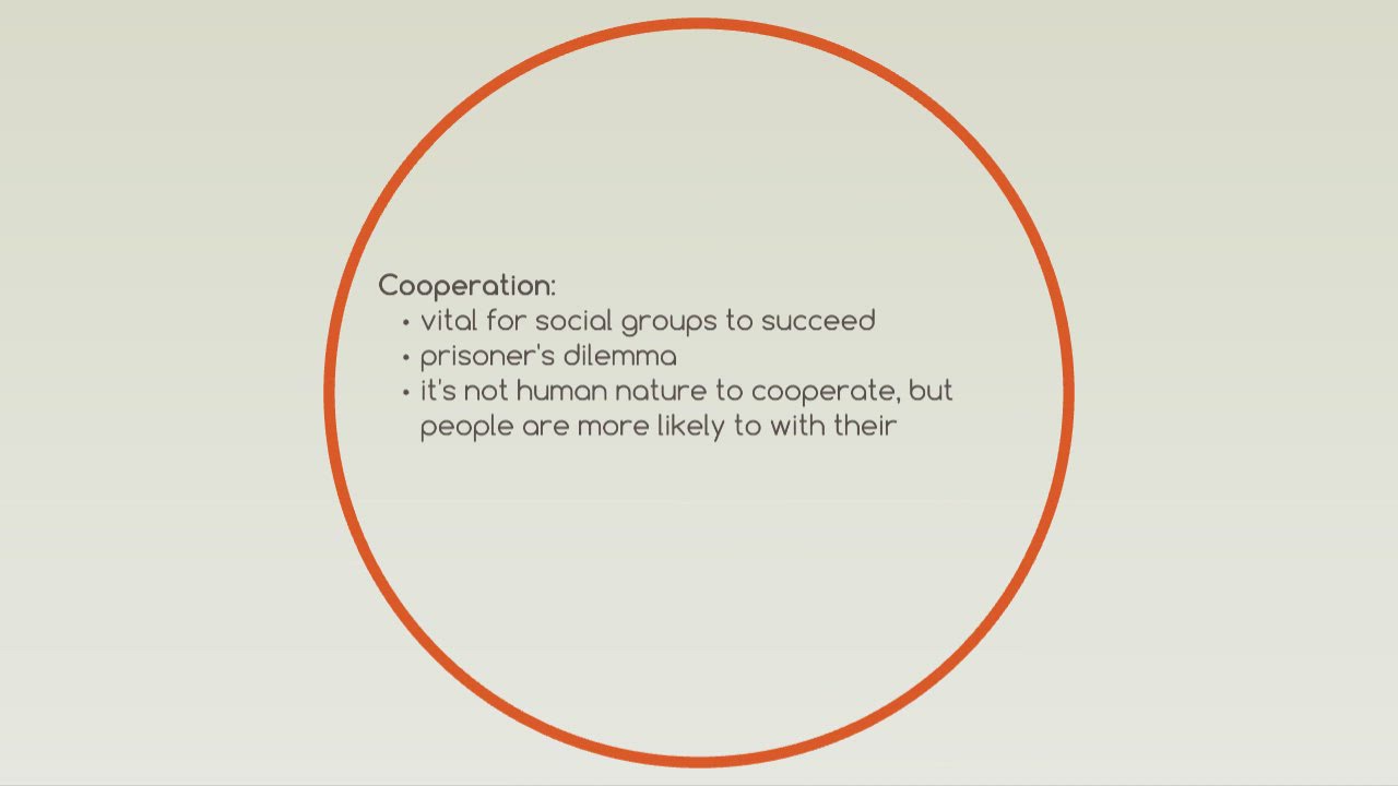 Prosocial Behavior: The Center for Compassion by Payton Swoboda on ...